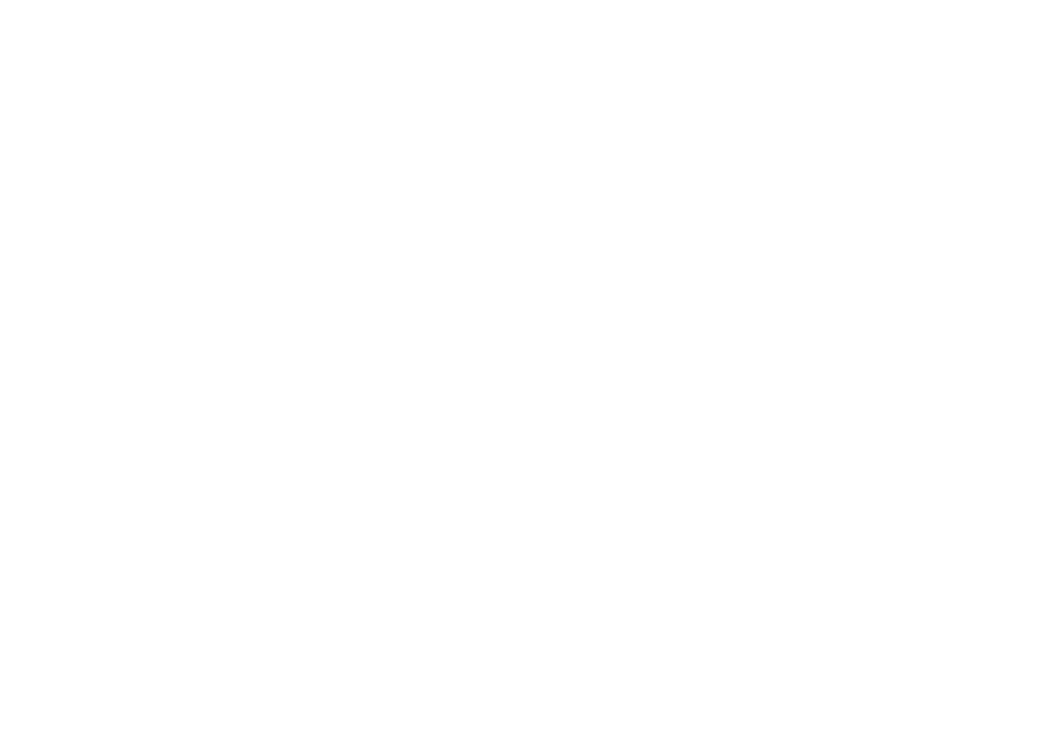 Digital Butler • Smart Home Remote Management